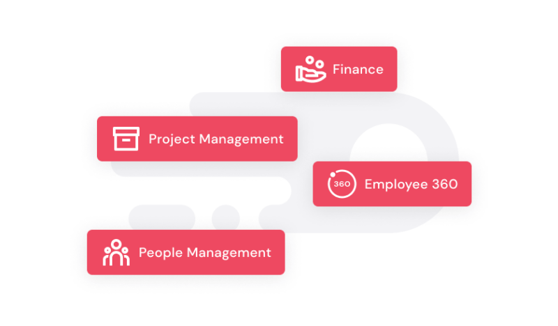 Project Management - KEBS