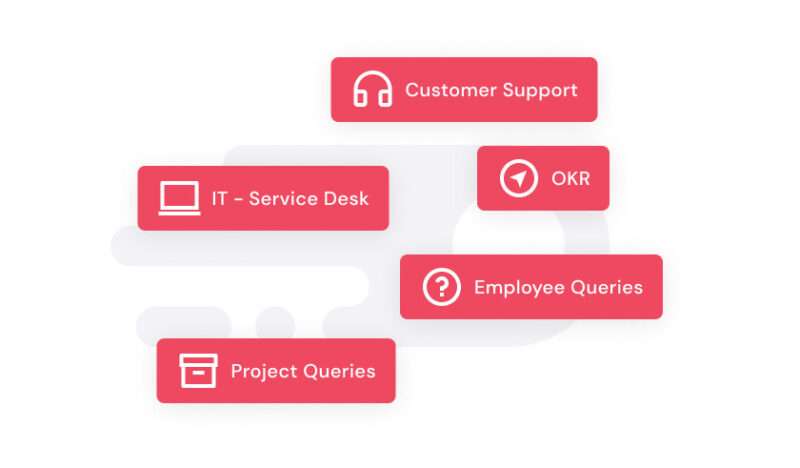 Ticket Management - AI-Powered Quote-to-Cash for Professional Services.