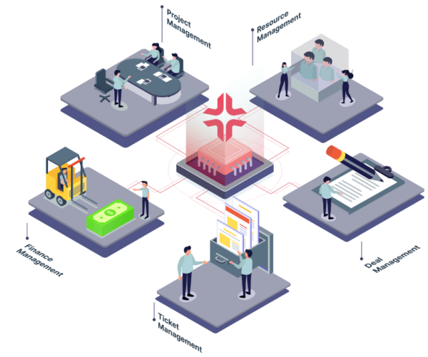 KEBS - Purpose-Built Q2C Solution For Professional Services