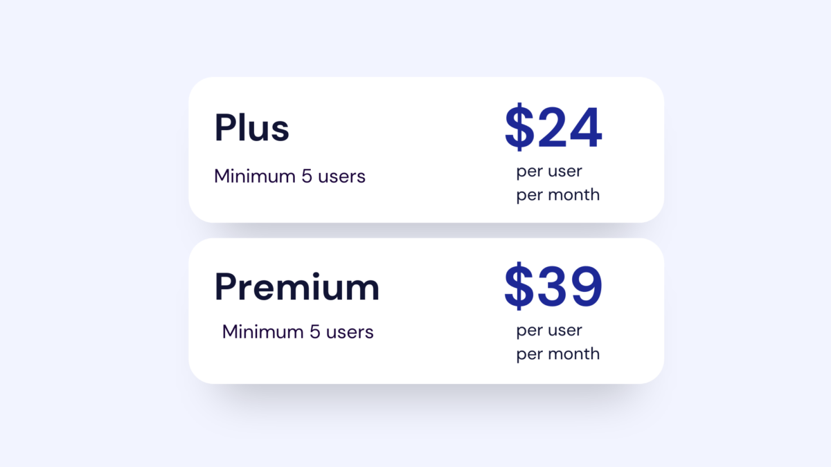 Accelo Alternatives : How KEBS is Redefining PSA - KEBS