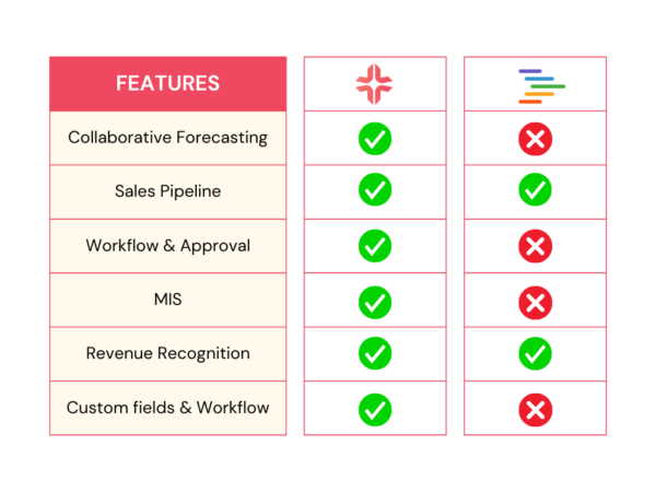 Accelo Alternatives : How KEBS is Redefining PSA - AI Powered PSA ...